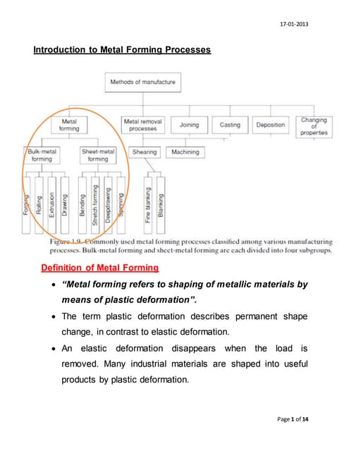 Fracture Mechanics & Failure Analysis: Griffith theory of brittle ...
