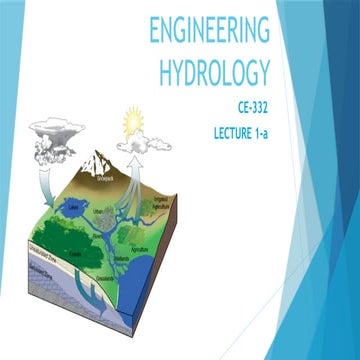 Hydrology Introduction on demand basis.pptx