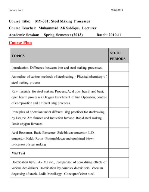 Seminar on HYL Process | PPTX