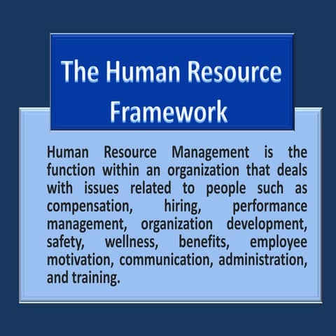 HR Framework by Mahmood Qasim | PDF