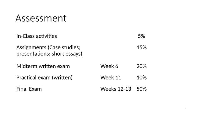 Automated drug despensing | PPTX