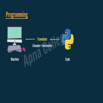 Lecture1_py 2.pdf…………………………………………..…………… | PDF