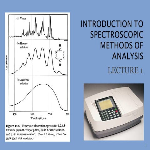 CHM260 - Spectroscopy Method | PPT