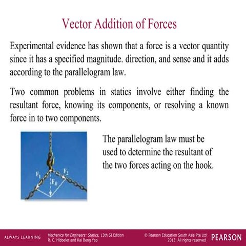 Lecture # 2.pdf Addition of Vectors and Scalars | PPT