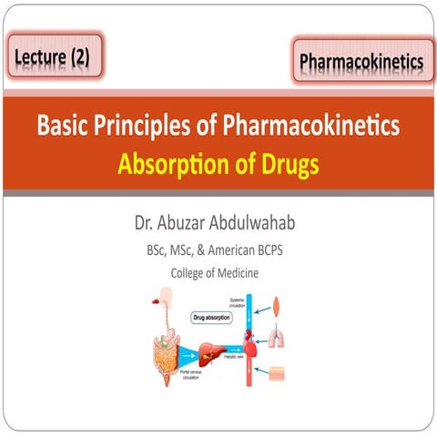 Pharmacokinetics Lecture - Absorption.ppt