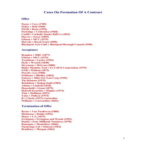 Lecture 2 cases on formation of a contract | DOCX