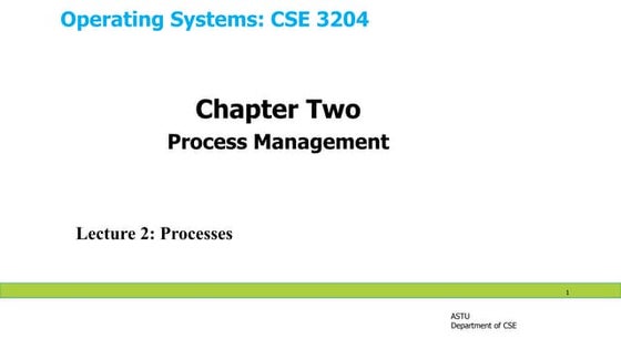 Process Process States Process Control Block In Operating Systems Ppt 