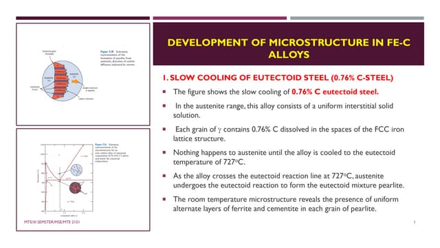 Iron iron-carbide phase diagram | PPTX