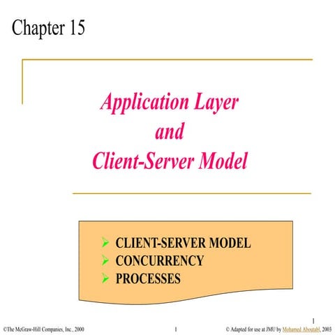 Lecture 20 Client Server Modelppt