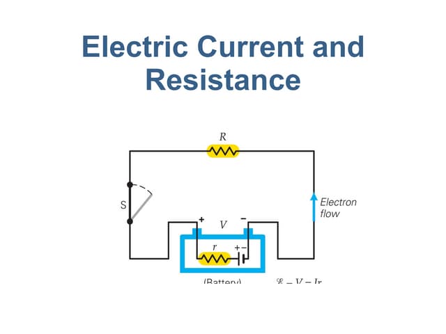 Factors affecting resistance | PPTX