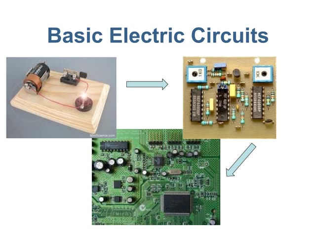 Electric Circuits cheat sheet