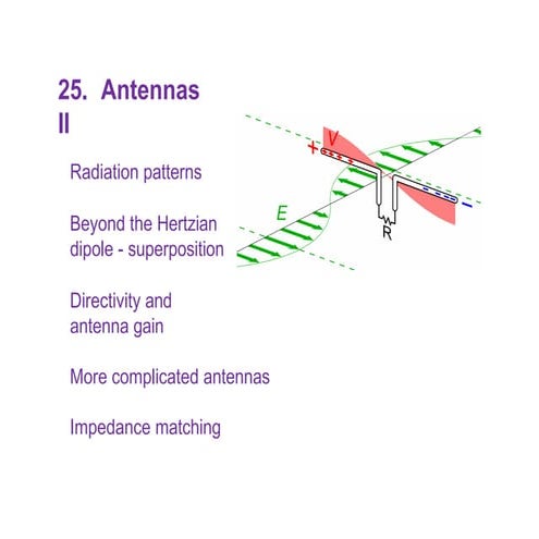BASIC PARAMETERS of ANTENNAS BASIC PARAMETERS of ANTENNAS | PPTX