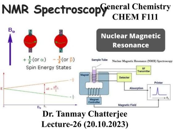 Nmr spltting pattern | PPTX