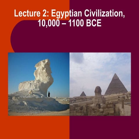 Egyptian Timeline Wall Posters (3100 B.C to 1922 A.D).pptx