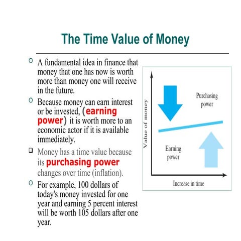 Engineering Economics slides disusssing time value of money.ppt