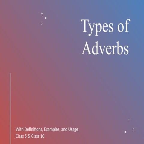 Type of Adverbs ;Time, Place, Manner and others | PPTX