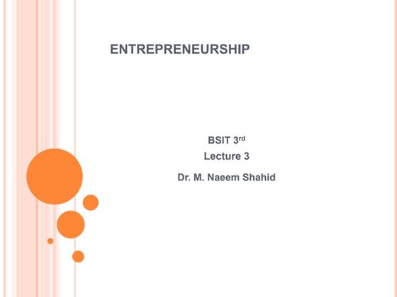 ED- Types of Entrepreneur: Innovative, Imitative, Fabian & Drone | PPT ED- Types of Entrepreneur: Innovative, Imitative, Fabian & Drone | PPT