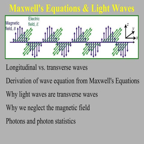 Lecture34e - EM Wave Propopagation.ppt