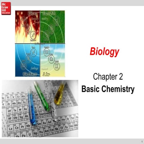 Lecture 3 Basic chemistry | PPT