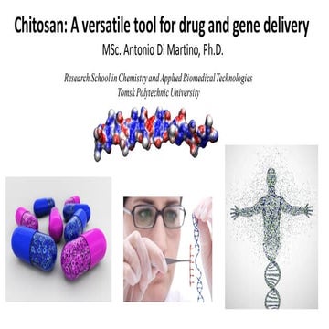 Chitosan in drugs and gene delivery .pdf