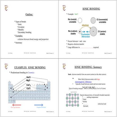 lecture_3 Crystal structure, lattice direc.pptx