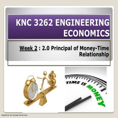 Chapter 3 Eng Economy Money Time Relationship | PDF
