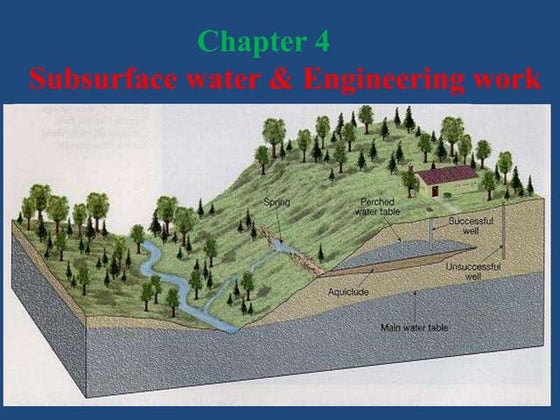 Ch 44 subsoil drainage | PDF | Geology | Science