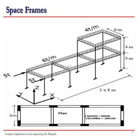 Computer Apps in Civil Engineering Sap2000 Lecture 4 | PPT