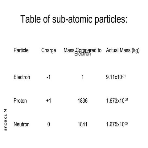 Lecture 4 (1) | PPT