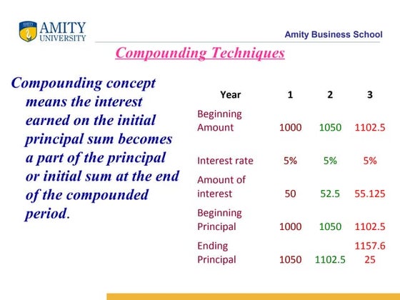 Lecture 3 time value of money | PPT | Business | Business and Finance