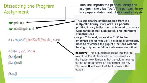 maze runner game.pptx | Programming Languages | Computing