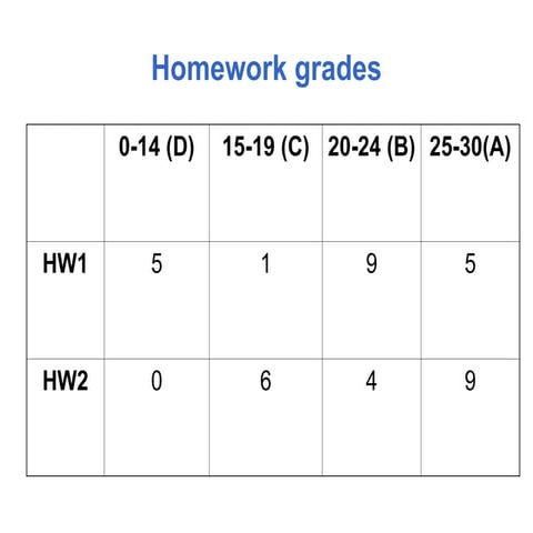 Materi Protein Folding Perkuliahan Lengkap | PPT