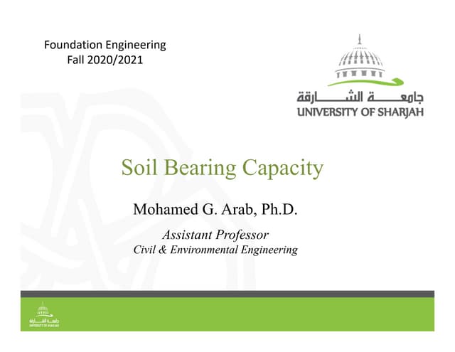 Geotechnical Engineering-II [Lec #19: General Bearing Capacity Equation ...