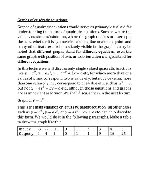 B.tech ii unit-1 material curve tracing | DOCX | Physics | Science