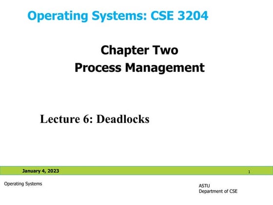 Deadlocks with example in Operating System.docx