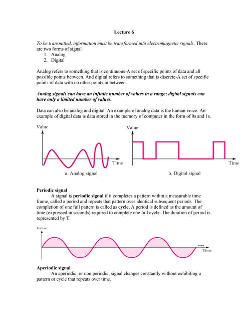 Digital Signal Processing .pptx | Physics | Science