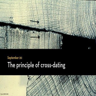 GEOG5839.06, The principle of cross dating | PDF