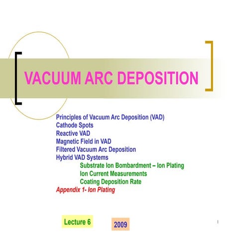 Vacuum arc deposition (Yan Valsky) - Lecture Dr.V.Zhitomirsky (Coating ...