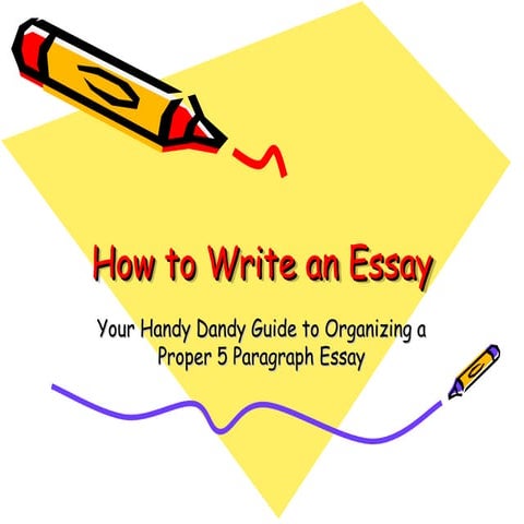 How to write a five paragraph essay | PPT