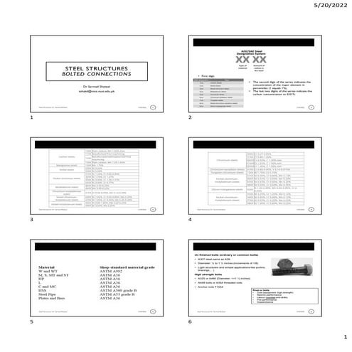 aisc-bolting-and-welding | PDF