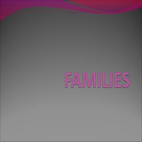 Family In Sociology Perspective