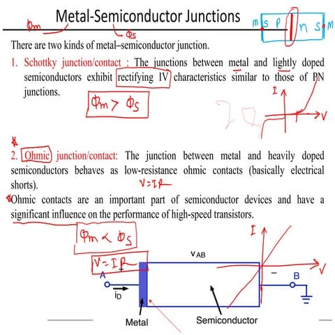 Lecture 9.pdf for semiconductors modeling | PDF