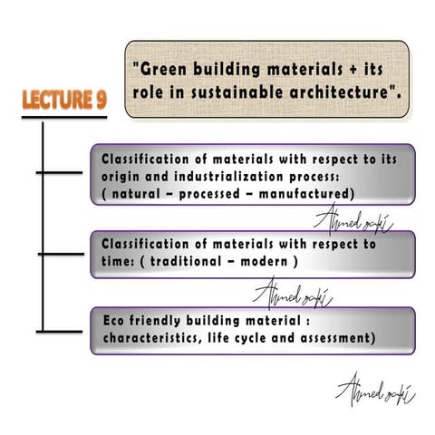 Lecture 9 - Green building materials.pdf