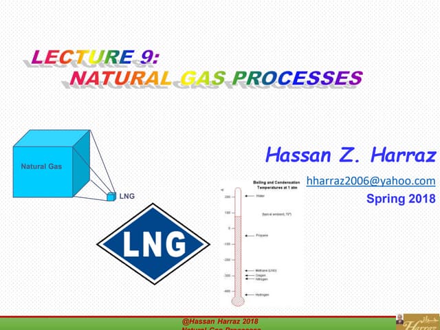 What is NATURAL GAS ,LNG,LPG CNG,PNG ? | PPTX