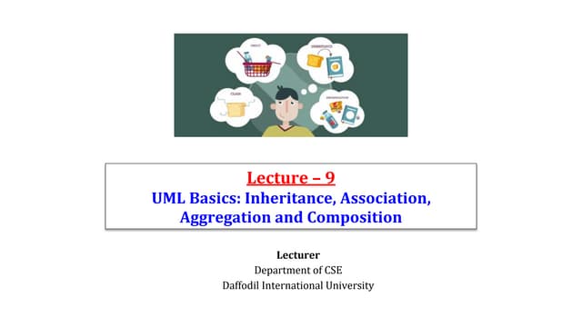 Uml Basics Inheritance Association Aggregation And Composition Ppt