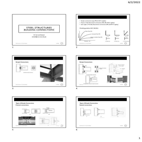 Different types of Steel Connection Details | PDF