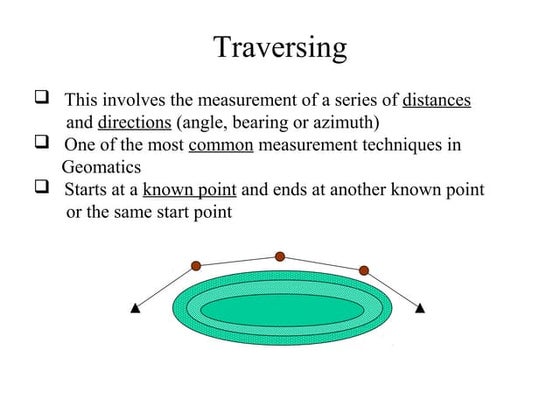 Balancing of traverse | PPT