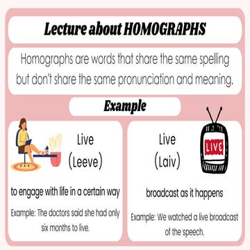Lecture about Homographs (meaning and example) | PDF