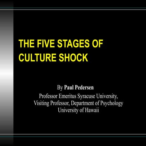 Culture Shock | PPT