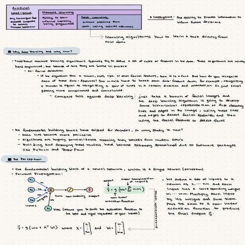 Lecture 1: Foundations of Deep Learning | PDF | Workshops and Classes ...
